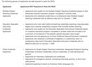 Most Frequently Asked Questions [New RICA Test] – RICA Test
